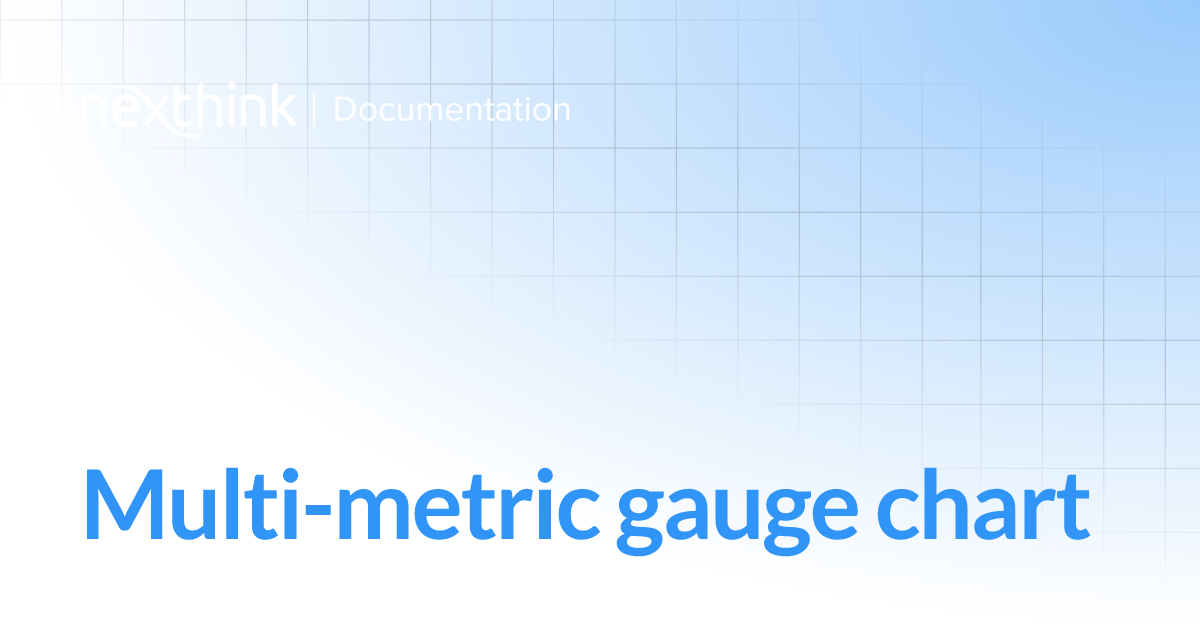 Multi-metric gauge chart | Nexthink Documentation