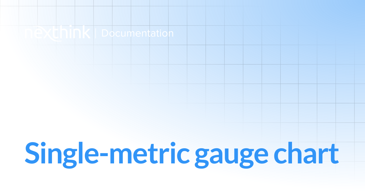 Single-metric gauge chart | Nexthink Documentation